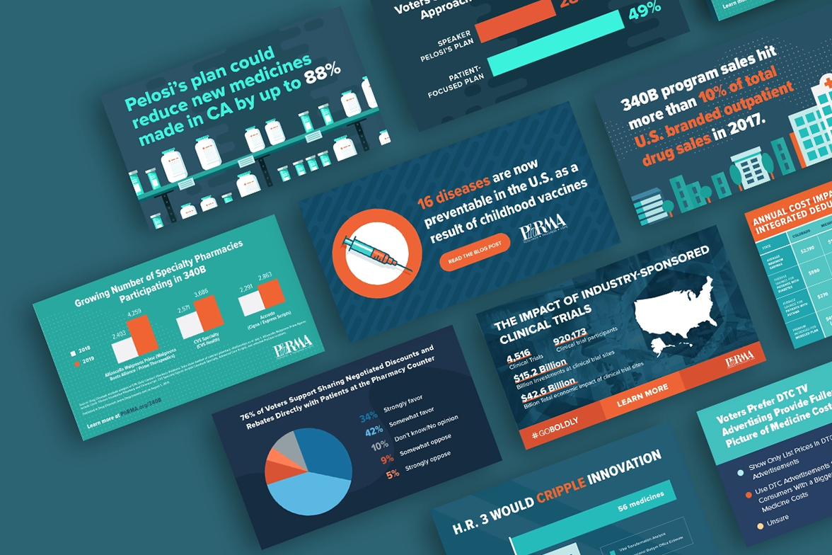 Comprehensive Campaign Development & Creative Strategy – NJI